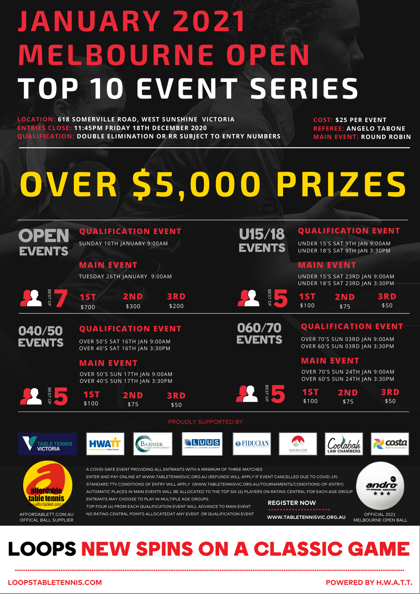 MELBOURNE OPEN 2021 - Loops Table Tennis Centre